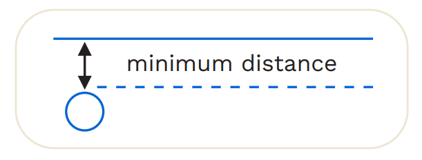 Cut-to-size configurator - Glassupply.com